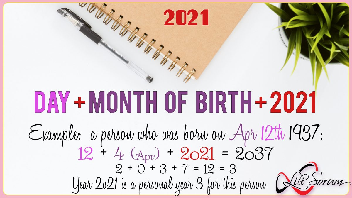 Calculate Your Personal year - Lili Sorum